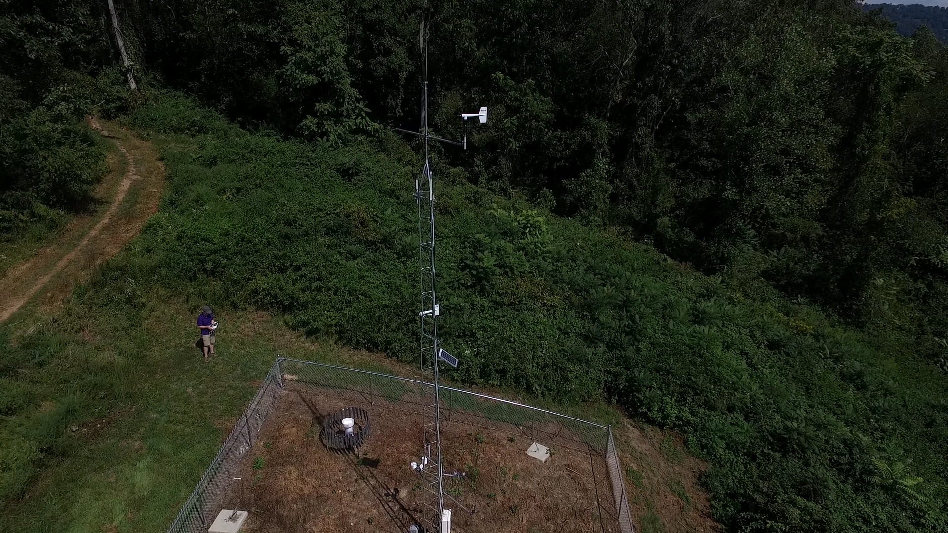 UNCA Weather Station - Atmospheric Sciences